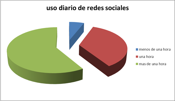 INRRESPONSABILIDAD: IRRESPONSABILIDAD
