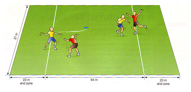 Para que te enteres: ULTIMATE