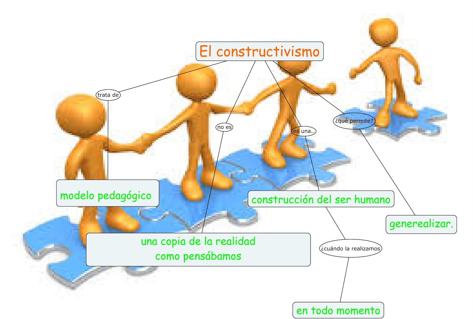 AndreaEspinosaValderramaMareNostrum