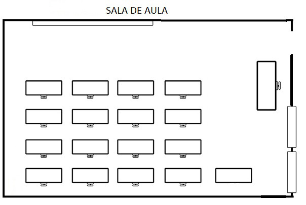 Planos de Aula: Mapas e percepção espacial - Cartografia para crianças