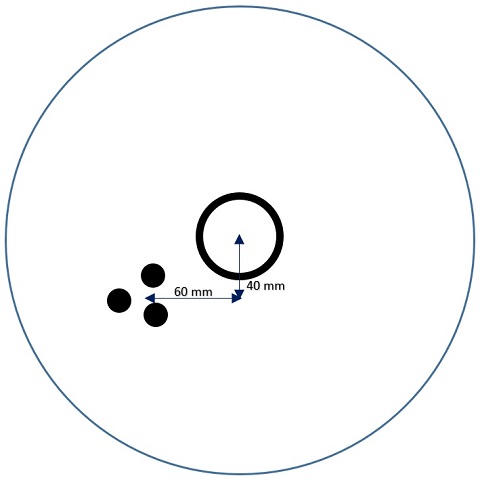 GUIDANCE: Cara Zeroing Aimpoint #Airsoft Gun | Guidance and Tips