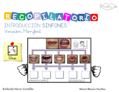 EL MARAVILLOSO MUNDO DE AUDICIÓN Y LENGUAJE: Recopilatorio de sinfones