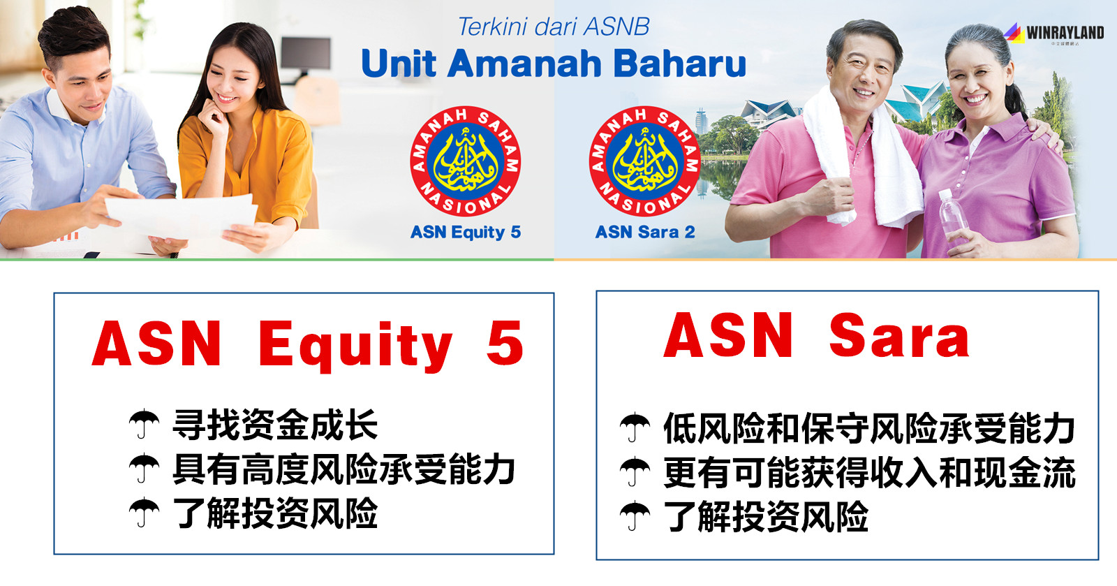 2种全新信托基金开放购买：ASN Equity 5和ASN Sara 2