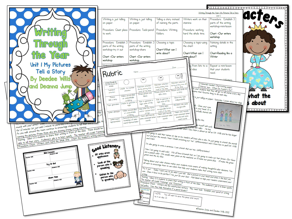 KINDERWORLD: The Daily 5 in Action