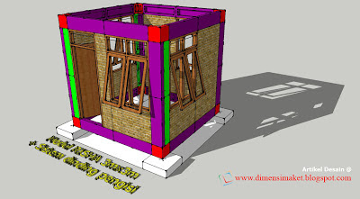 Mengenal Sistem Struktur RISHA