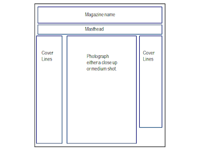 AS Media Coursework: Ideas for my Front Cover