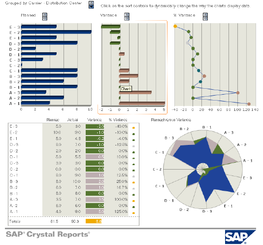 Abakos S.A.: Animesé a tomar decisiones.