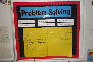 MC2 Feel the Energy: Problem Solving Bulletin Board