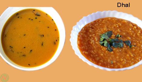 Pulses / Dhal Name Meaning & Image | Necessary Vocabulary - Necessary ...