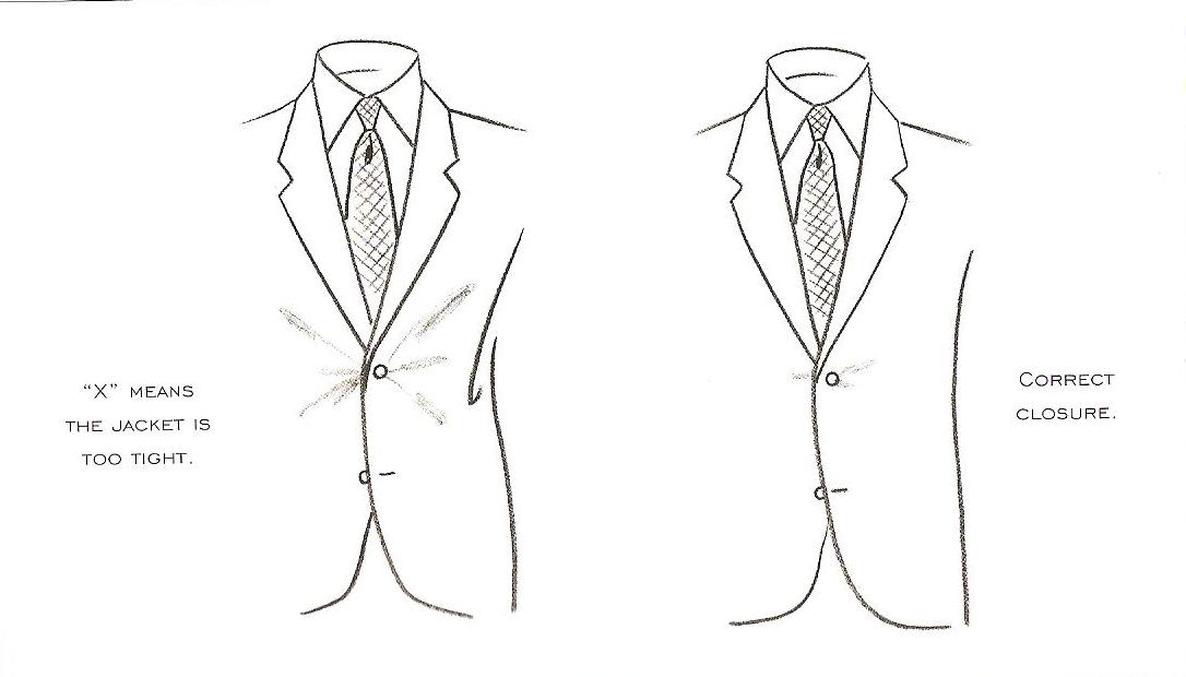 The Good, The Bad, and The Ugly: A Proper Guide to Suit Fit | The ...