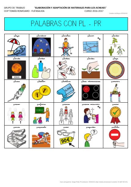 SUSANA Maestra de A.L.: Material para reforzar SINFONES PL-PR