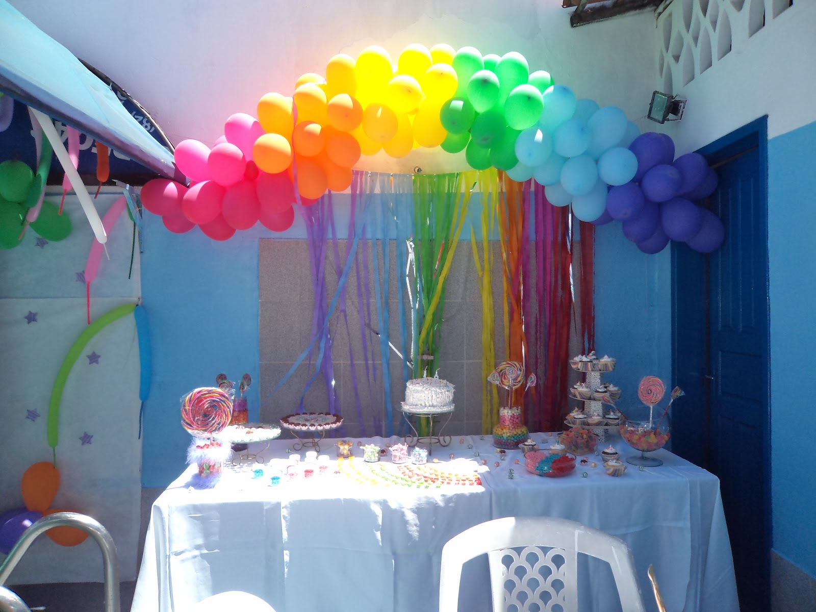 Mandy Savoy: Meus 18 anos!