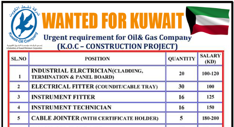 Gulf Walkins - Wanted For KOC Construction Project, Kuwait - Daily Govt ...