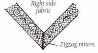 Sew Beautiful Blog: Sew an Extra Stable Lace Finish