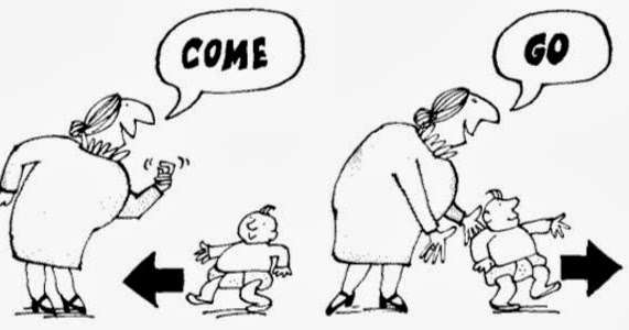 Usos de Come y Go en Movimientos | Blog Para Aprender Ingles