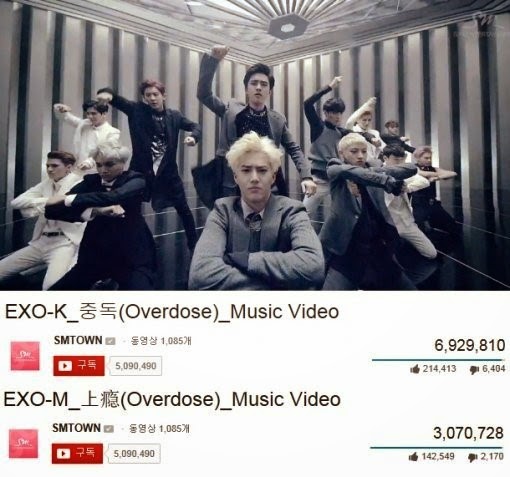 EXO's 'Overdose' music video hits 10 million views(ish)