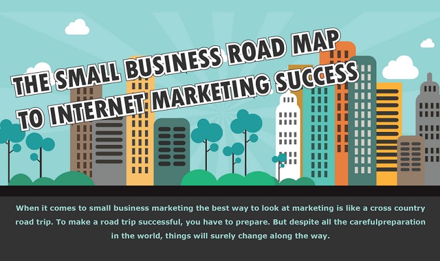 The Small Business Road Map to Internet Marketing Success #infographic ...