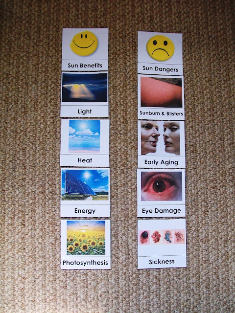 Astronomy Unit: Sun & Moon Activities with Free Printables - Every Star ...