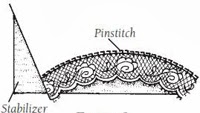 Sew Beautiful Blog: Sew an Extra Stable Lace Finish