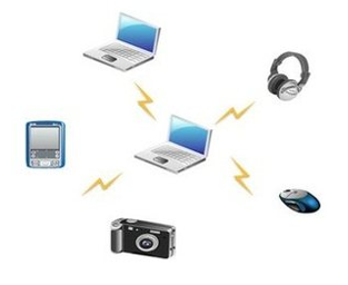 Jenis Jenis Jaringan Komputer: Jenis Jarinagan Komputer