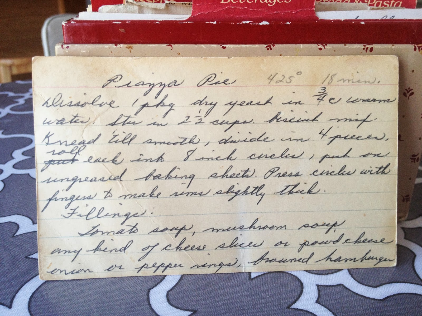 The Almost Perfectionist: Recipe History