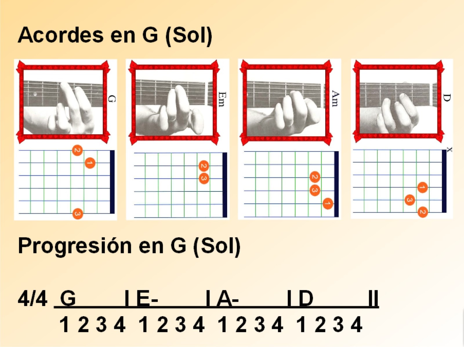Music Class CEAD Christian School (Documentos): Contenidos para ...