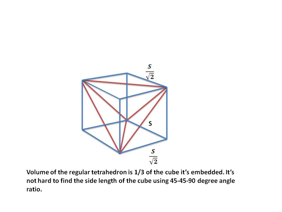 Tetrahedron Volume