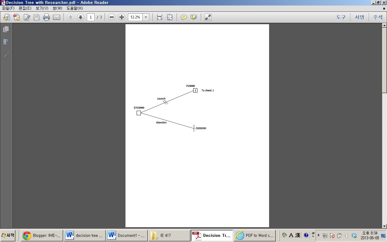IME-SPC&Reliability: 2013