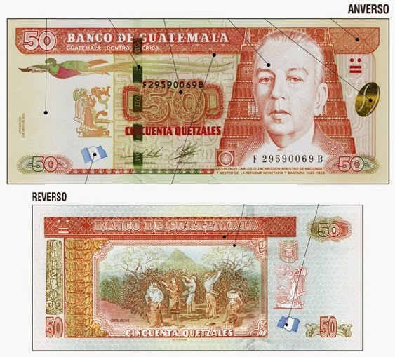 ESCUELA BANCARIA DE GUATEMALA: octubre 2014