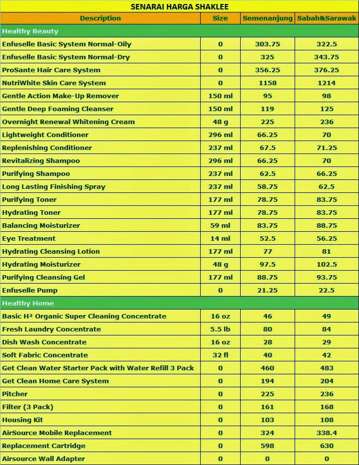MY SUPPLEMEN: SENARAI HARGA