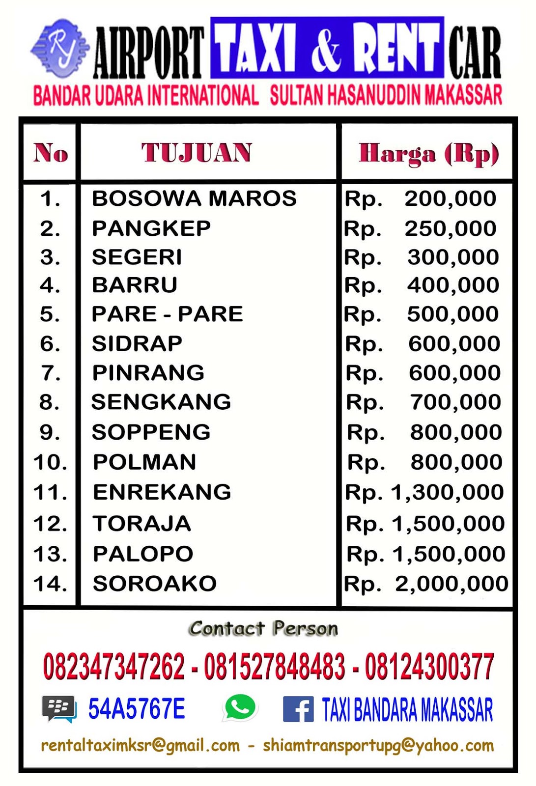Taksi Bandara Makassar Sul - Sel: Taksi Bandara Makassar