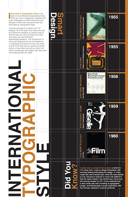 Design Movement Posters