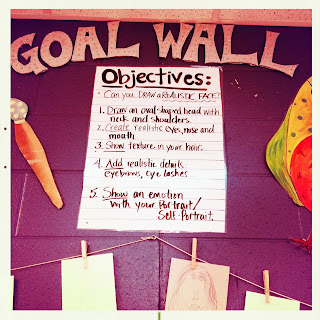 ChumleyScobey Art Room: Goal Wall for Art Room