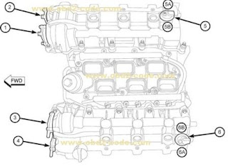 P0344 Camshaft Position Sensor Intermittent - Bank 1 Sensor 1 - Obd2-code