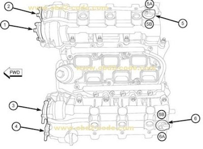 P0344 Camshaft Position Sensor Intermittent - Bank 1 Sensor 1 - Obd2-code