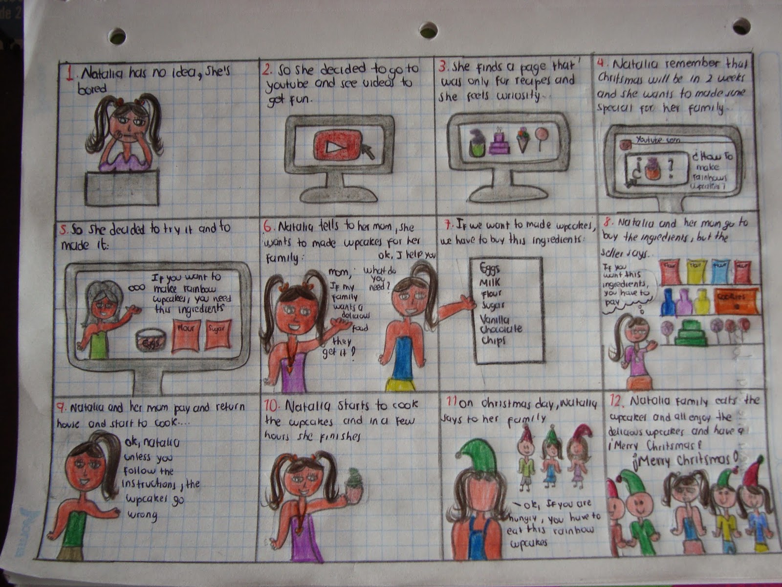 Nata English Blog: Zero Conditional Comic