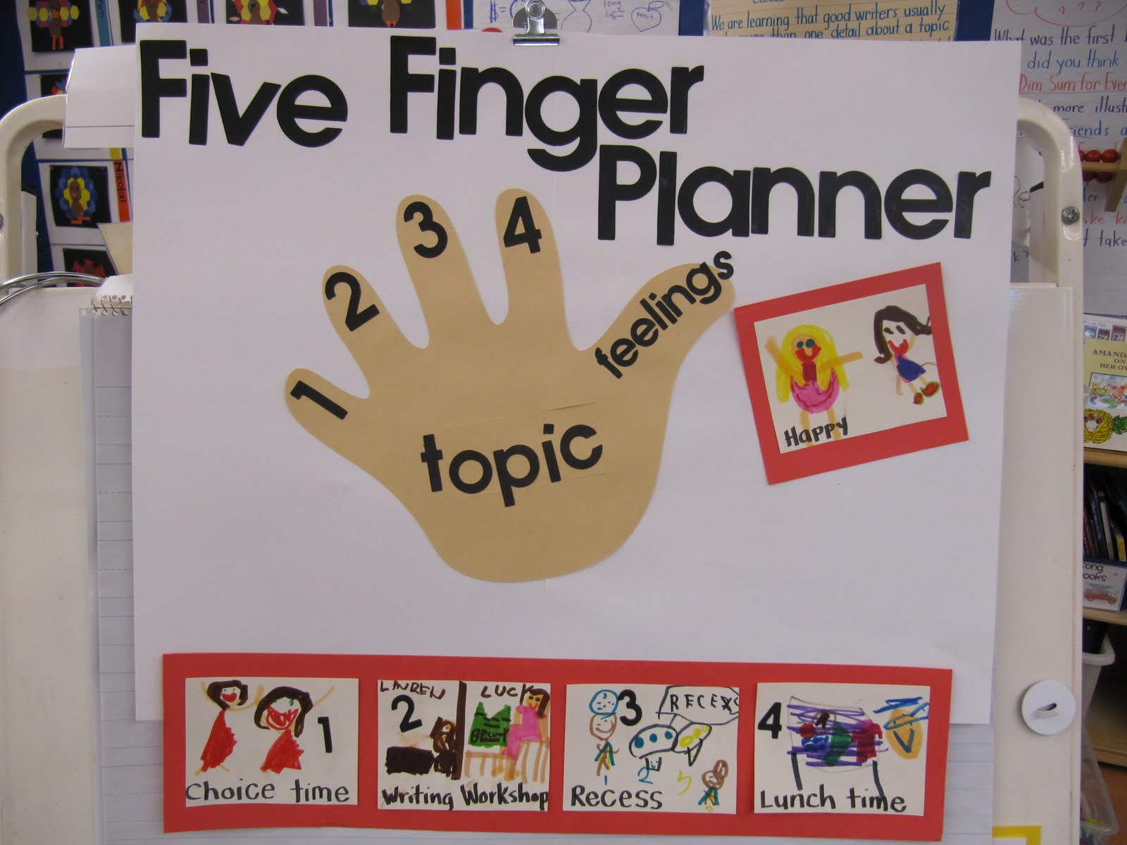 Joyful Learning In KC: Five-Finger Planner