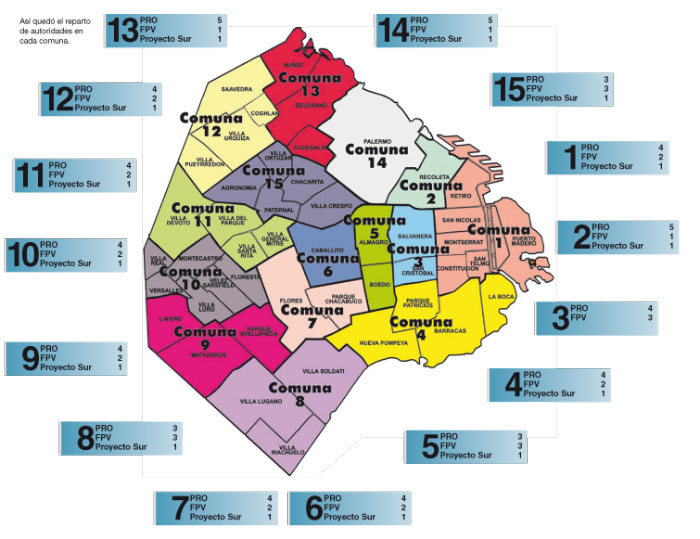 Consejo Consultivo Comunal Provisorio Comuna 5: EL CONSEJO CONSULTIVO ...