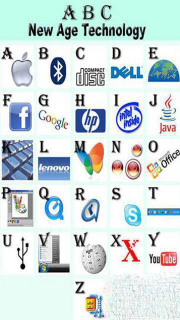 Alphabet Of New Age Technology | Gagism