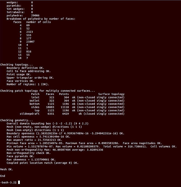 snappyHexMesh Tutorial For a Complex Geometry and External Aerodynamics