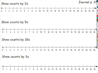 Everyday Math Unit 3 Flipchart for First Grade | Little Priorities