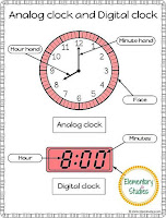 Elementary Studies: Freebies