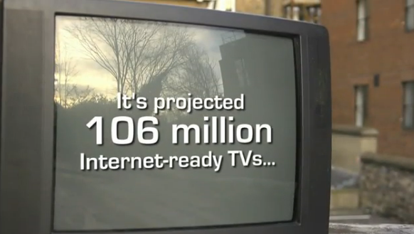 Infographic: The Evolution of TV