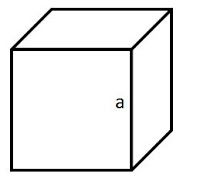 Notes of Ch 13 Surface Areas and Volumes| Class 10th Math