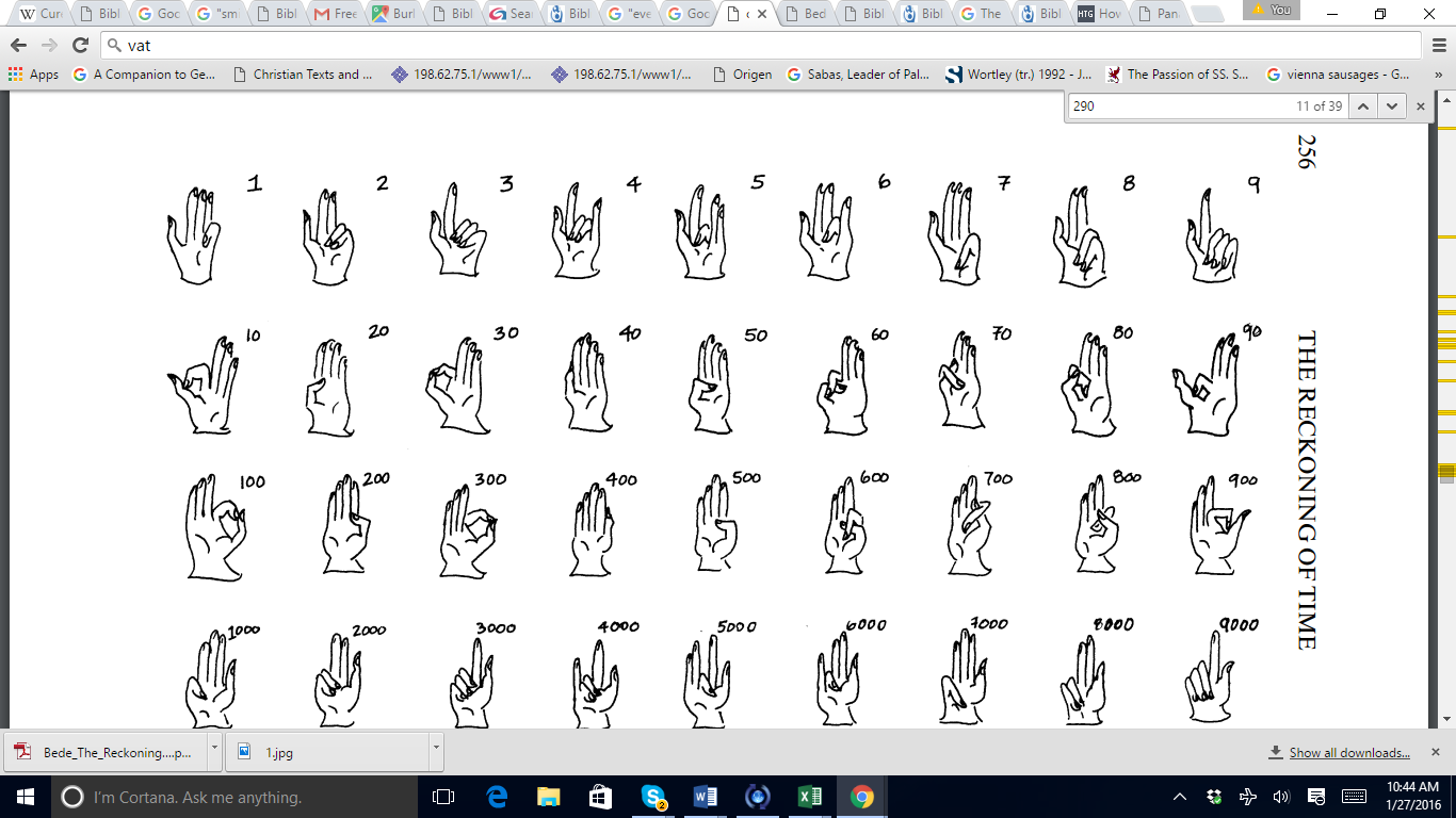 stephan huller's observations: Bede's Roman Hand Counting Method