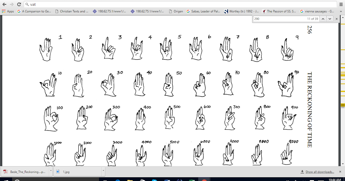 stephan huller's observations: Bede's Roman Hand Counting Method
