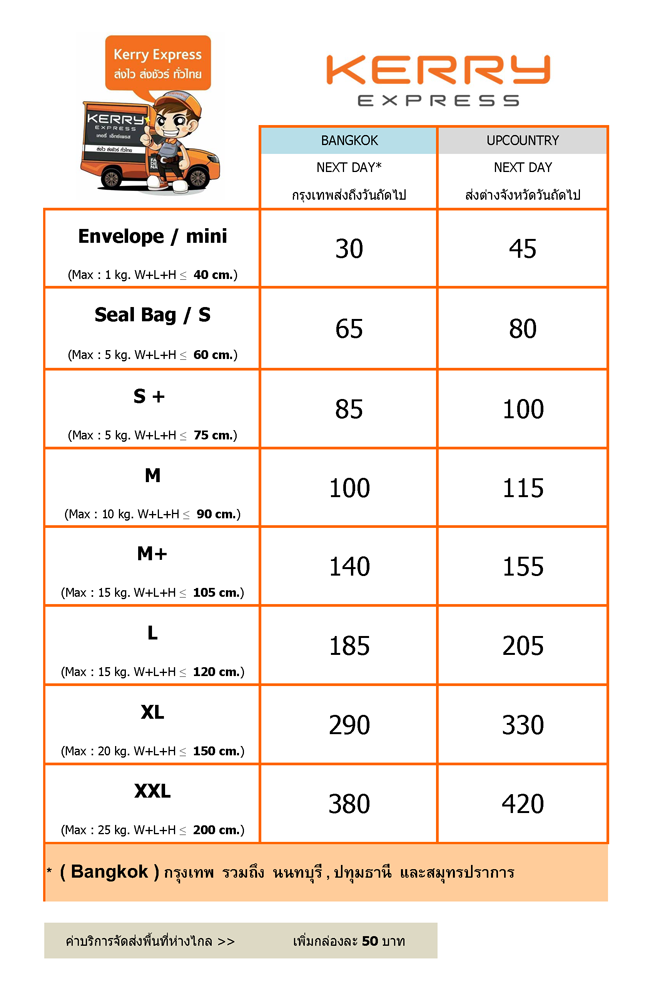 RabeangmaiThai: เรทค่าจัดส่ง เอกชน KERRY EXPRESS
