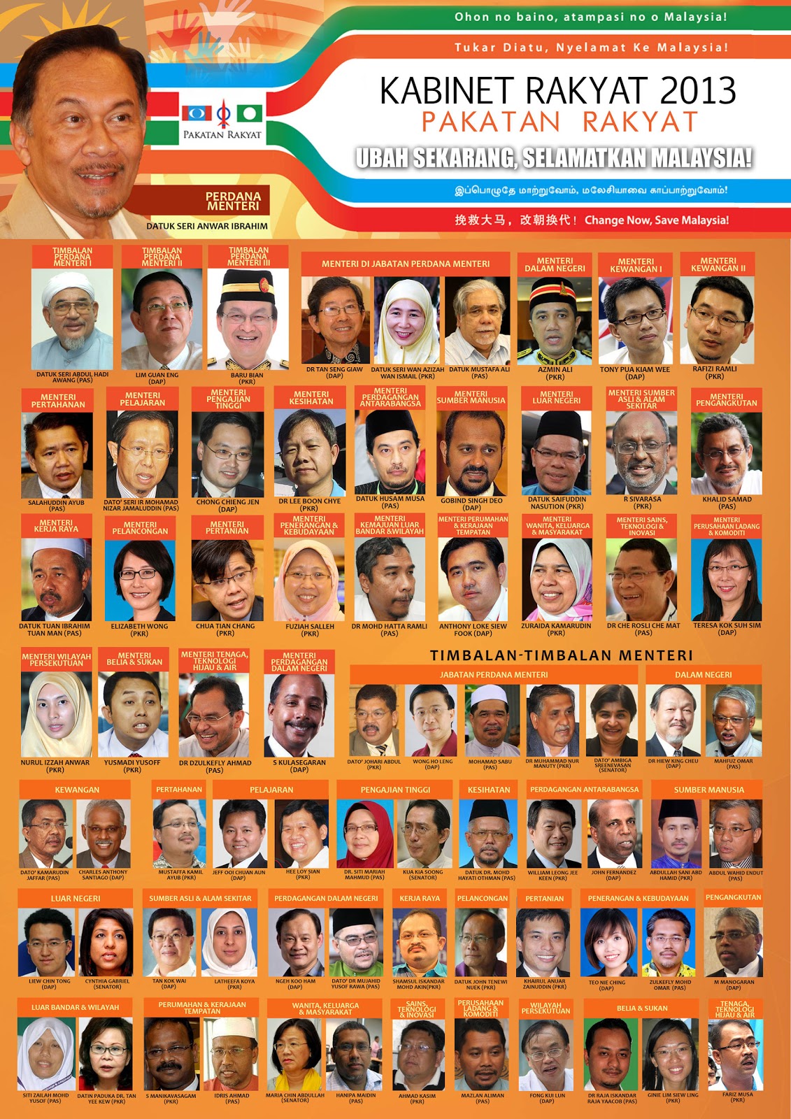 Do you Like Lim Guan Eng Leadership