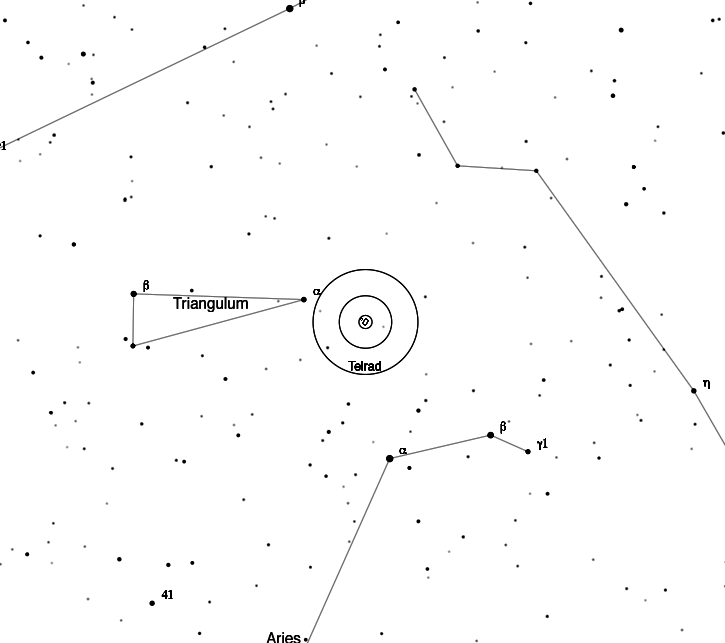 Observaciones astronómicas visuales: septiembre 2015