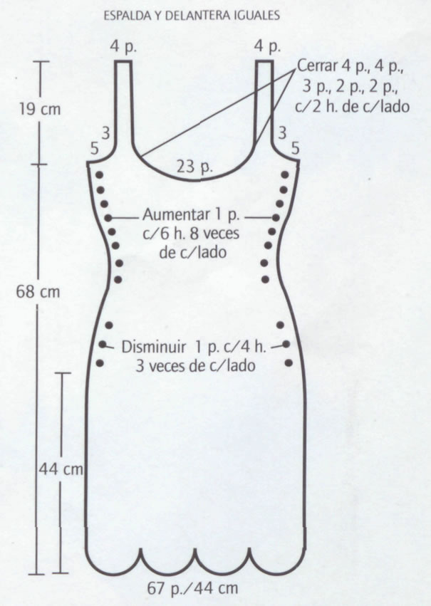 Patrón vestido - Imagui